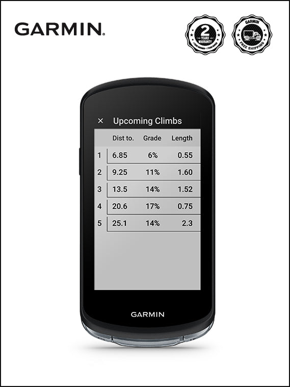 Edge – KINETIC by Garmin